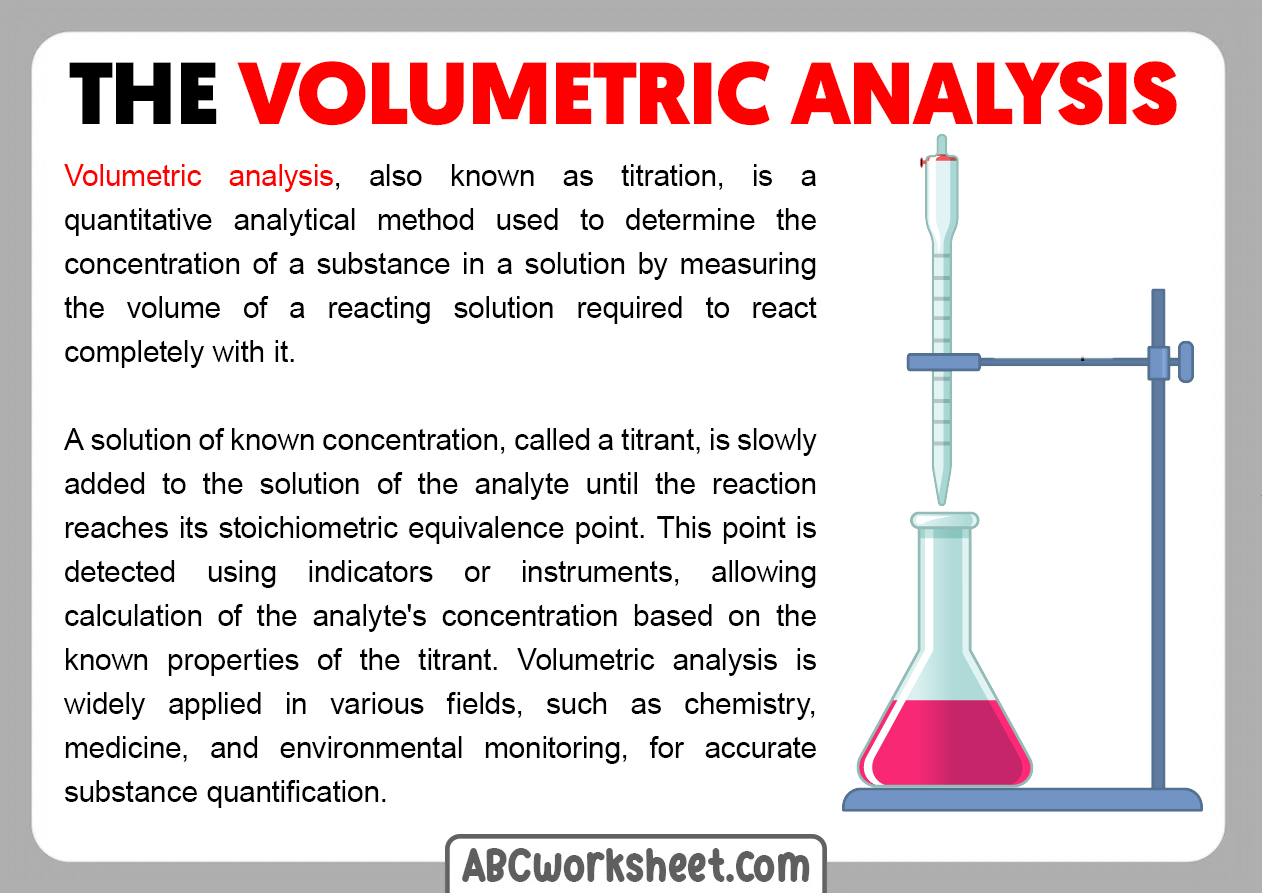 What Is Volumetric Analysis Definition What Is Volumetric Analysis Definition