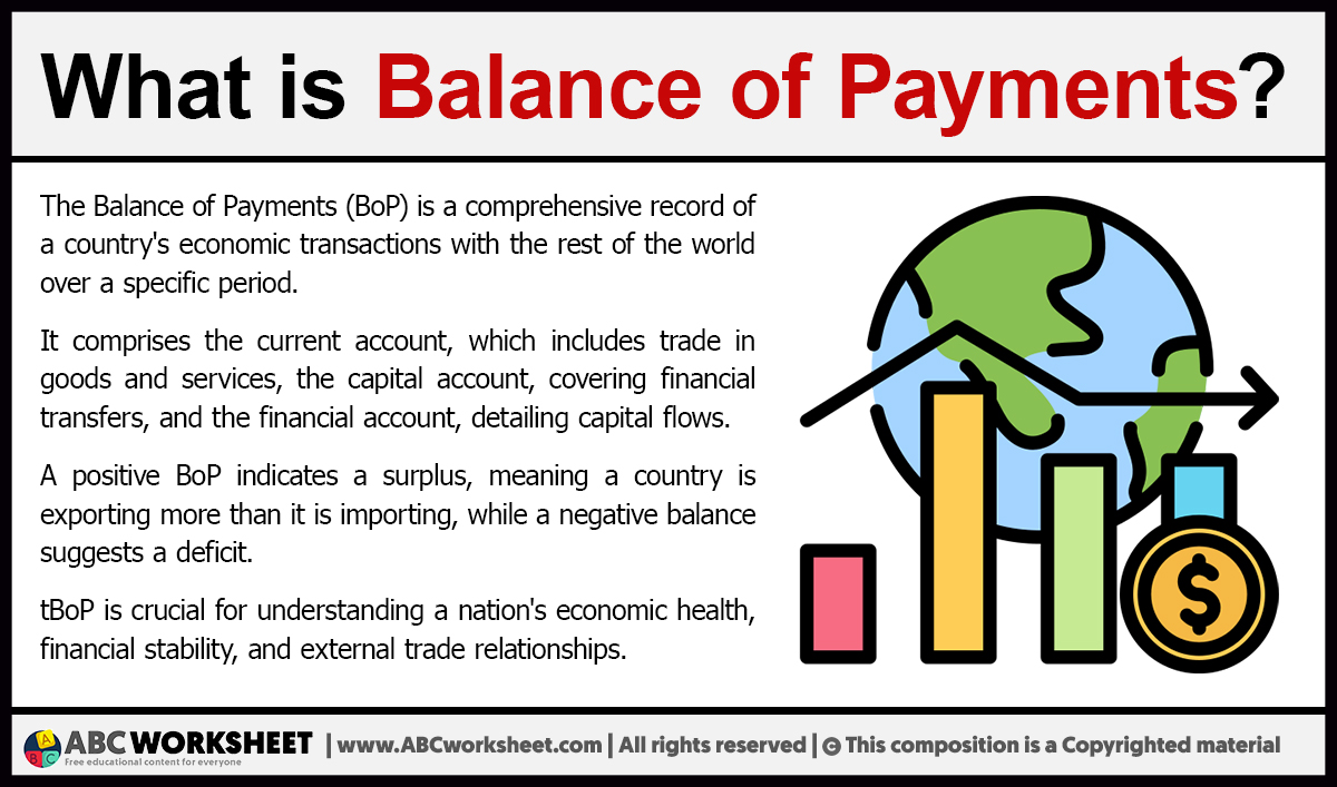 What is a Balance of Payments