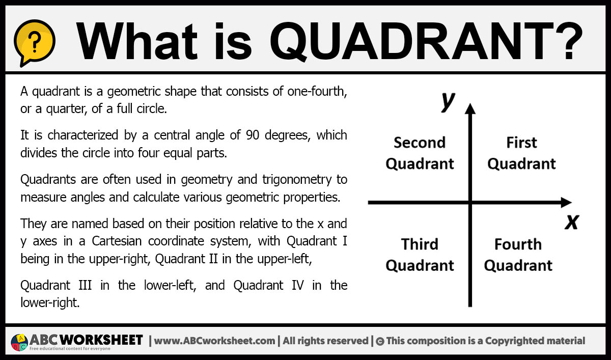 What Is A Quadrant Definition Of Quadrant What Is A Quadrant Definition Of Quadrant